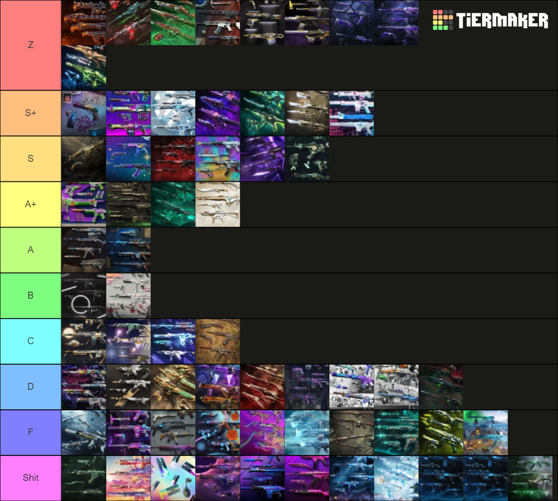Valorant skin boundles Tier List (Community Rankings) - TierMaker