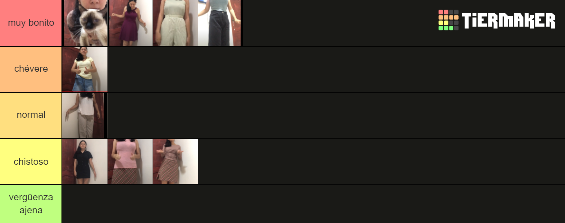 Outfits Loraine II Tier List (Community Rankings) - TierMaker
