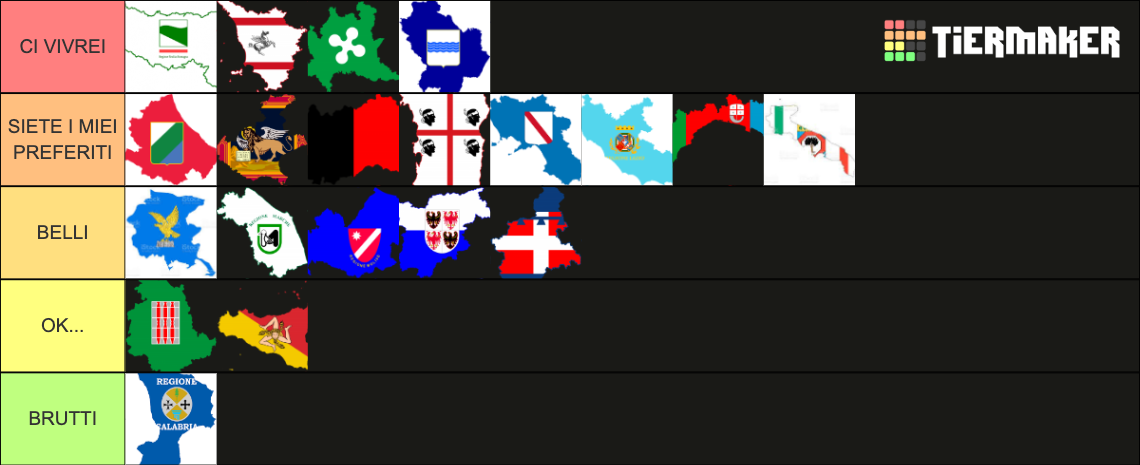 Regions of Italy Tier List (Community Rankings) - TierMaker