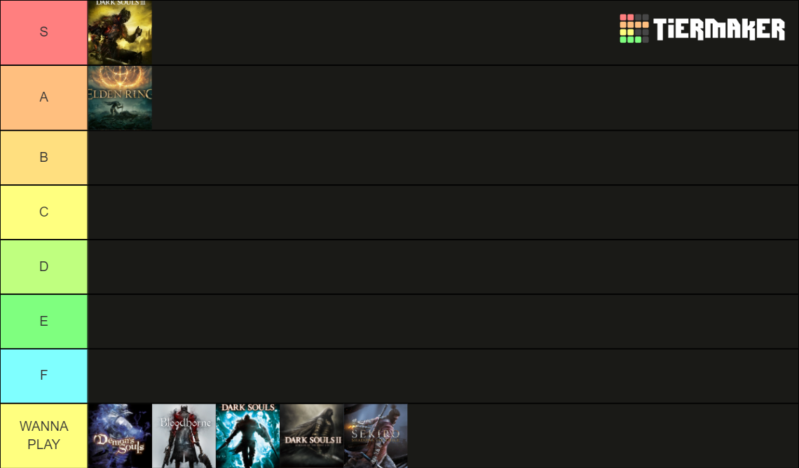 From Software Games (all games) Tier List (Community Rankings) - TierMaker