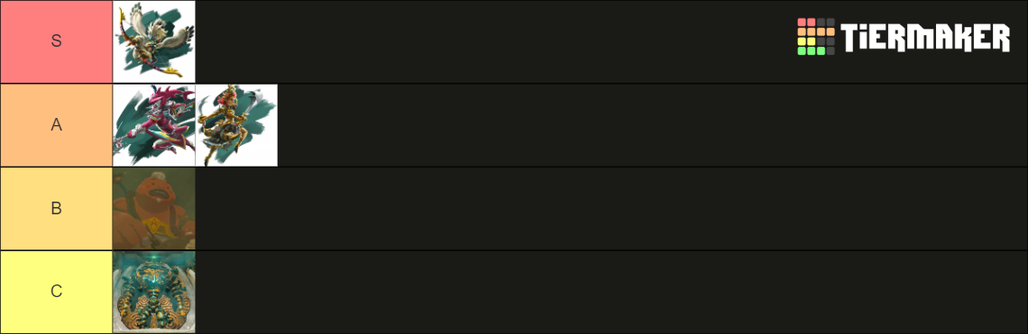 Sage Spirit ToTK Tier List (Community Rankings) - TierMaker