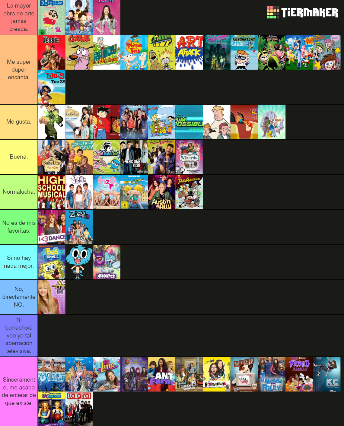 Series de los 200 para adelante en España Boing-Clan-Disney Tier List ...
