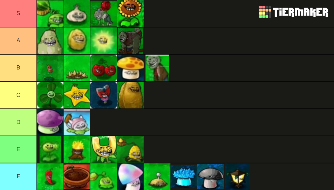 Trollface PvZ Plants Tier List (Community Rankings) - TierMaker
