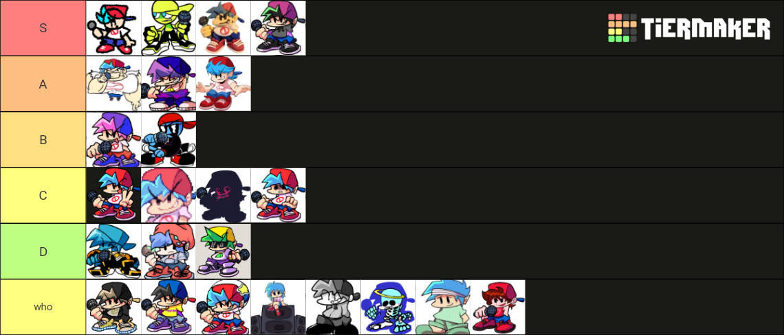 FNF Bf's Tier List (Community Rankings) - TierMaker