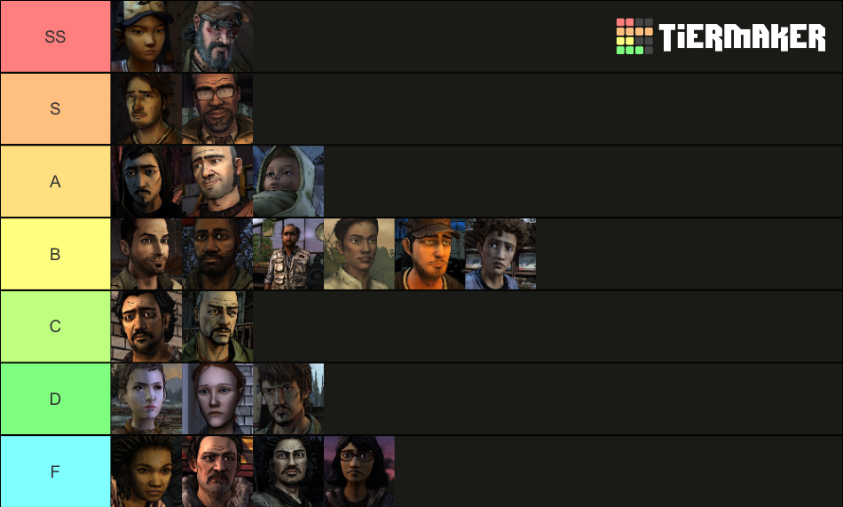 twdg s2 character Tier List (Community Rankings) - TierMaker