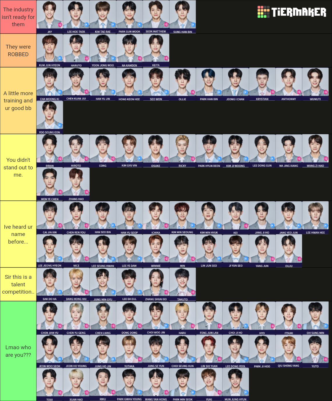 BOYS PLANET (with names) Tier List (Community Rankings) - TierMaker