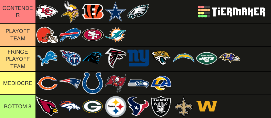 NFL Team Tier List (Community Rankings) - TierMaker