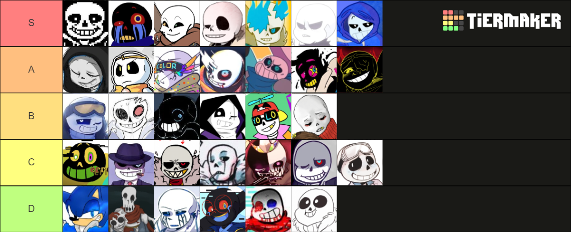 Sans AUs Tier List (Community Rankings) - TierMaker