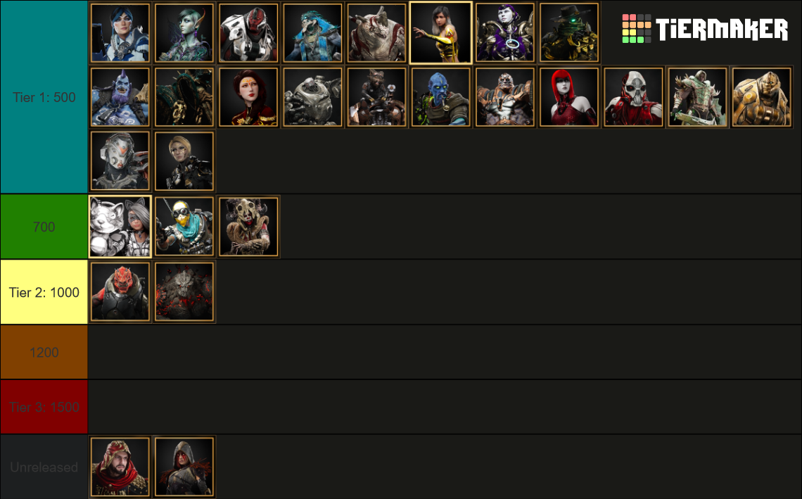 Predecessor Skins V1.5 Tier List (Community Rankings) - TierMaker