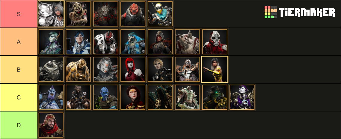 Predecessor Skins V1.5 Tier List (Community Rankings) - TierMaker