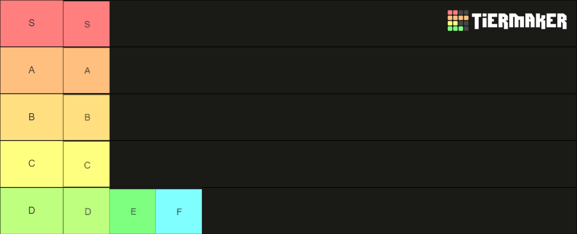 rows Tier List (Community Rankings) - TierMaker
