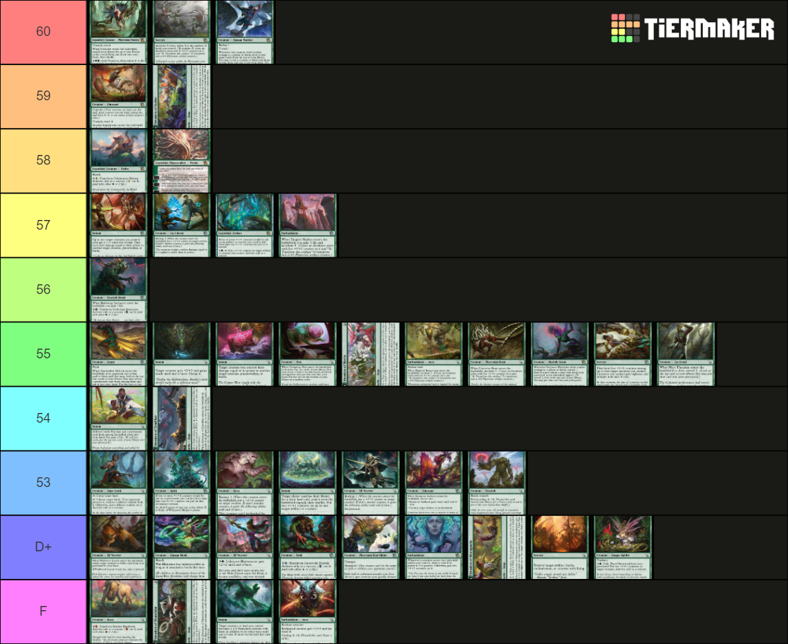 MTG March of the Machine Limited : Green Tier List (Community Rankings ...