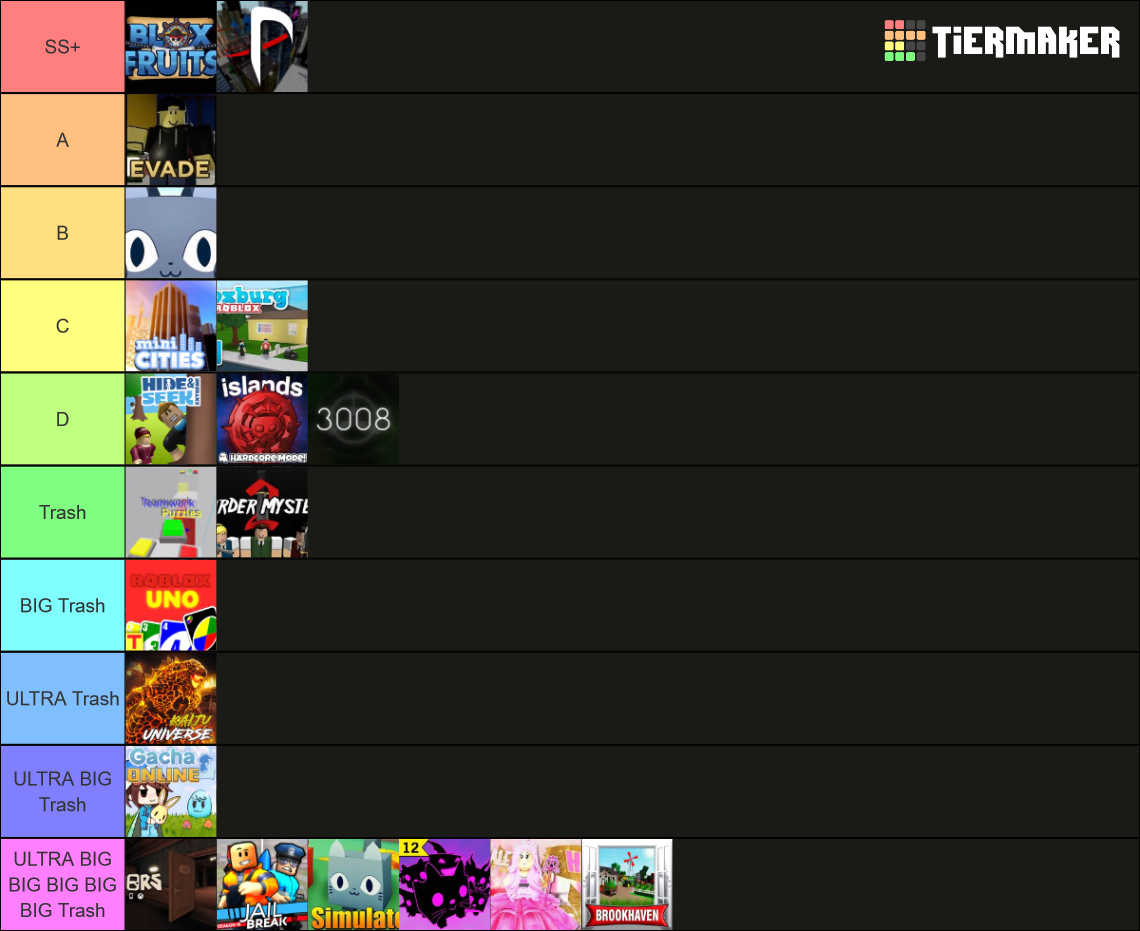 Roblox Game's Tier List (Community Rankings) - TierMaker