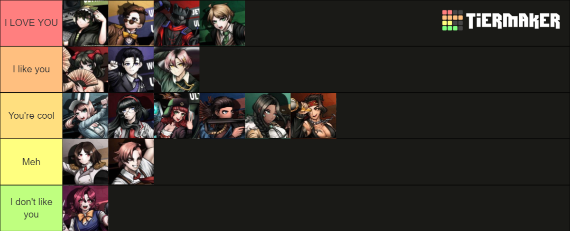 Project Eden's Garden Characters Tier List (Community Rankings) - TierMaker
