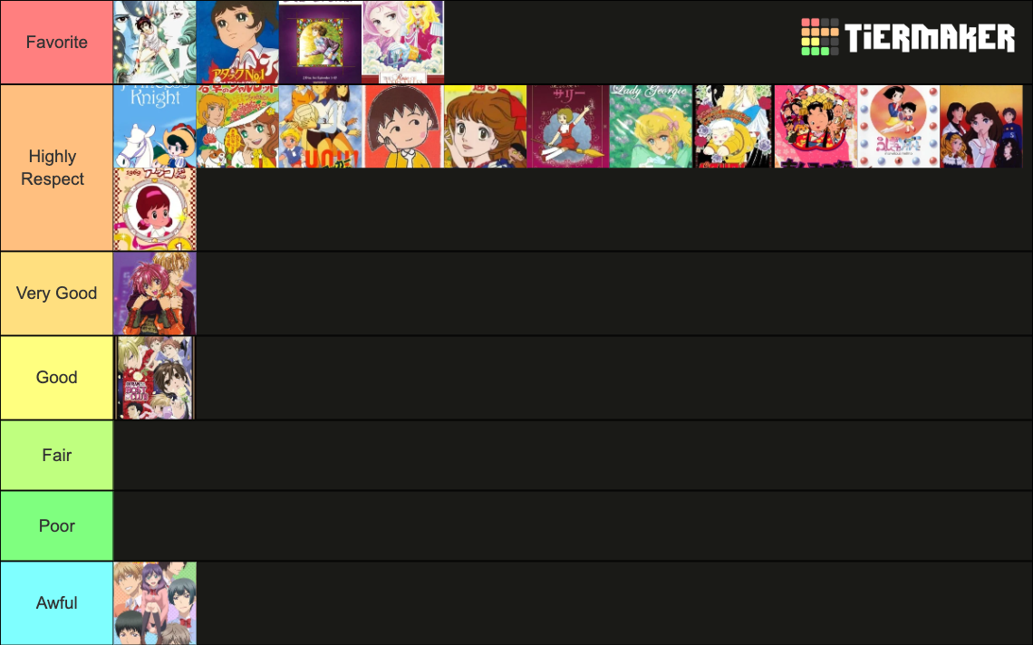 Ultimate Shoujo Anime List! Tier List (Community Rankings) - TierMaker