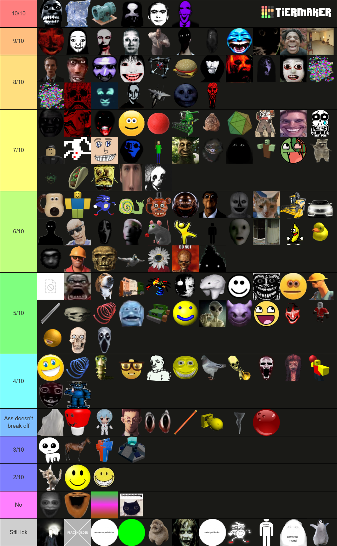 Nico's Nextbots (currently up to date nextbots) Tier List (Community ...