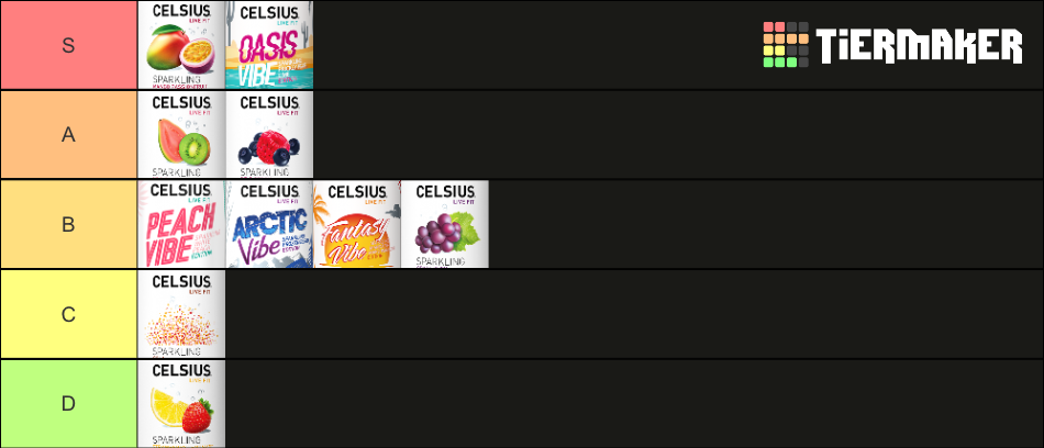 Celsius energy drink Tier List (Community Rankings) - TierMaker