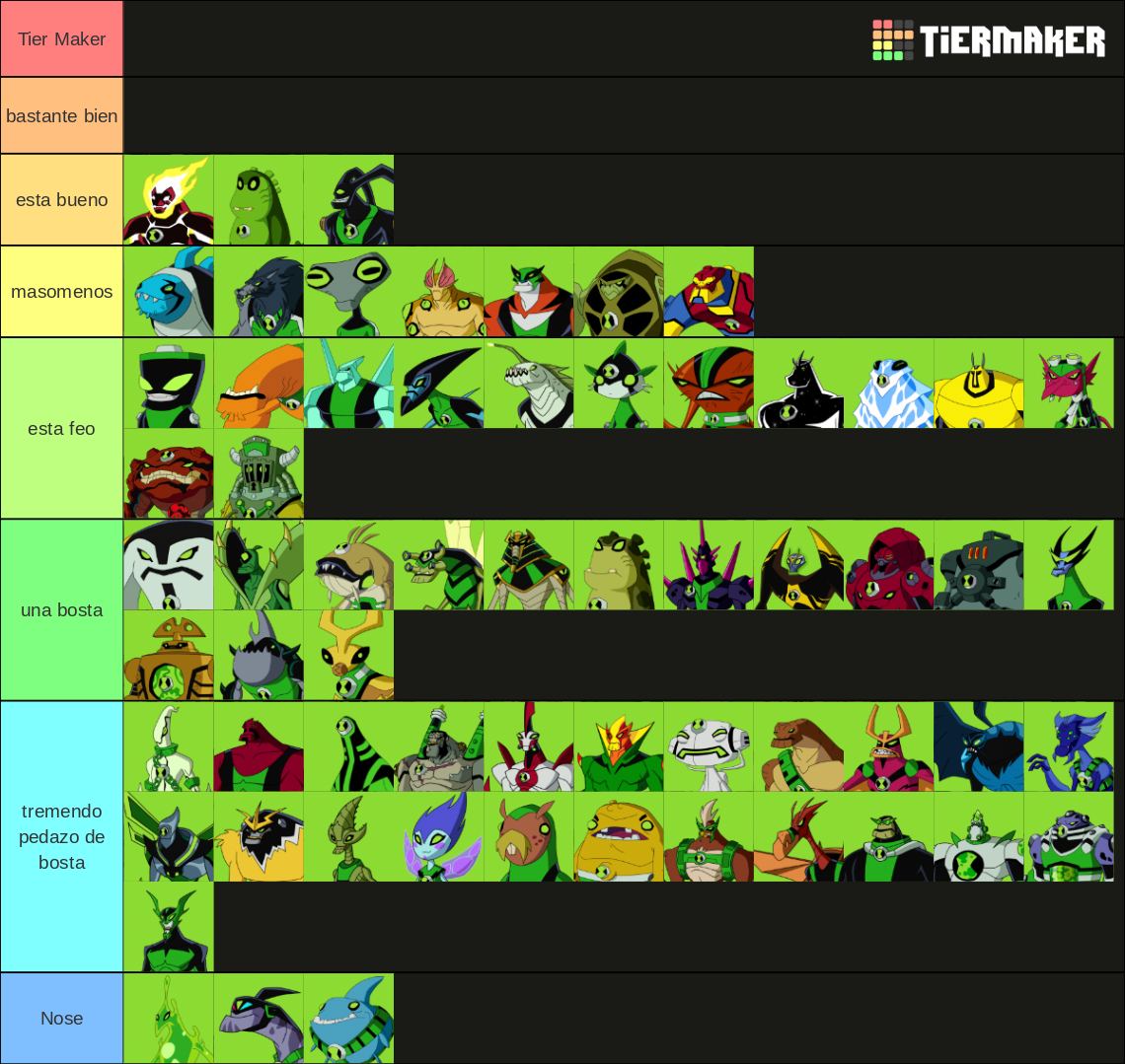 Ben 10 aliens (omniverse design) Tier List (Community Rankings) - TierMaker