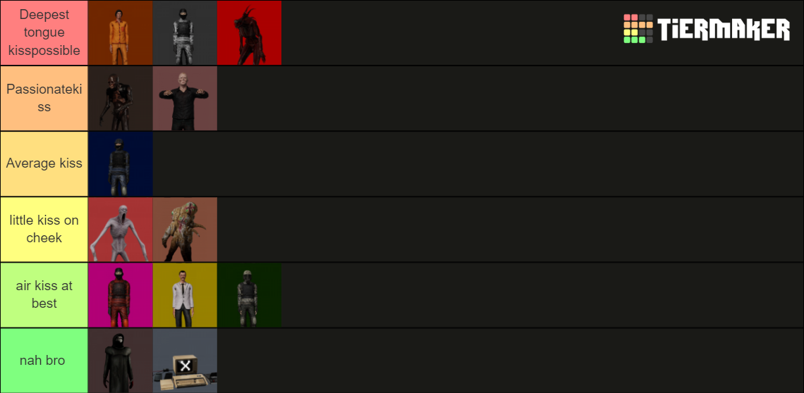 SCP: Secret Laboratory Roles Tier List (Community Rankings) - TierMaker SCP: Secret Laboratory Roles Tier List (Community Rankings) - TierMaker