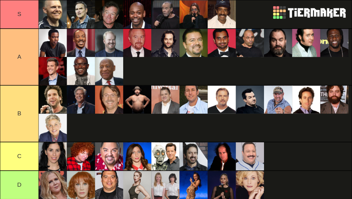 Stand Up Comedians Tier List (Community Rankings) - TierMaker
