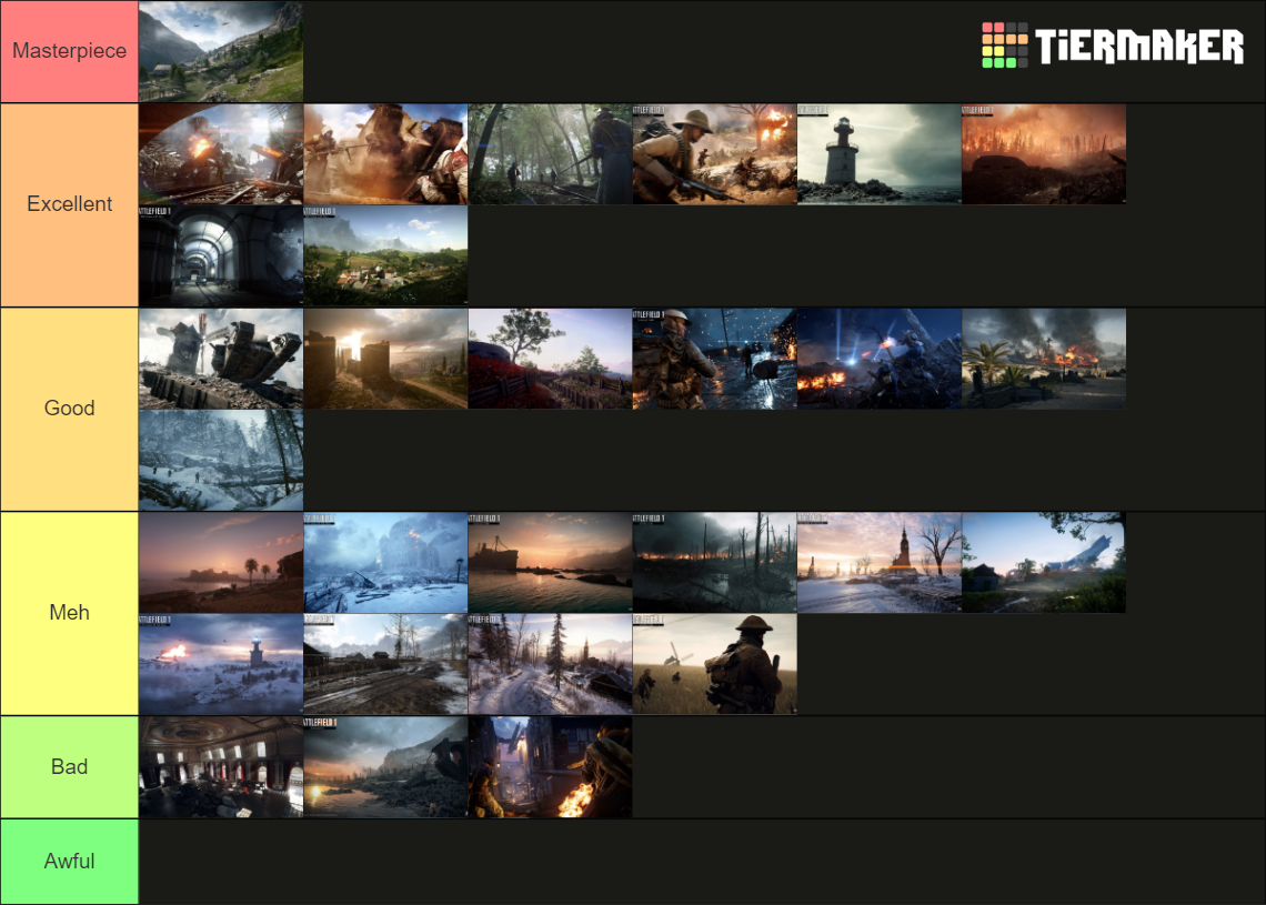 Battlefield 1 Maps Tier List (Community Rankings) - TierMaker