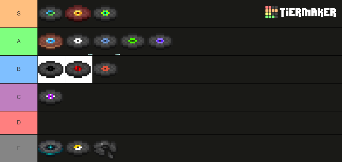 Minecraft Discs Tier List (Community Rankings) - TierMaker
