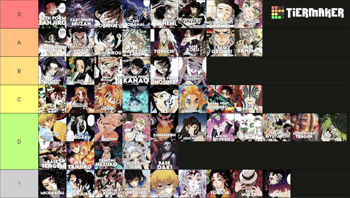 Demon slayer inverse tiering Tier List (Community Rankings) - TierMaker