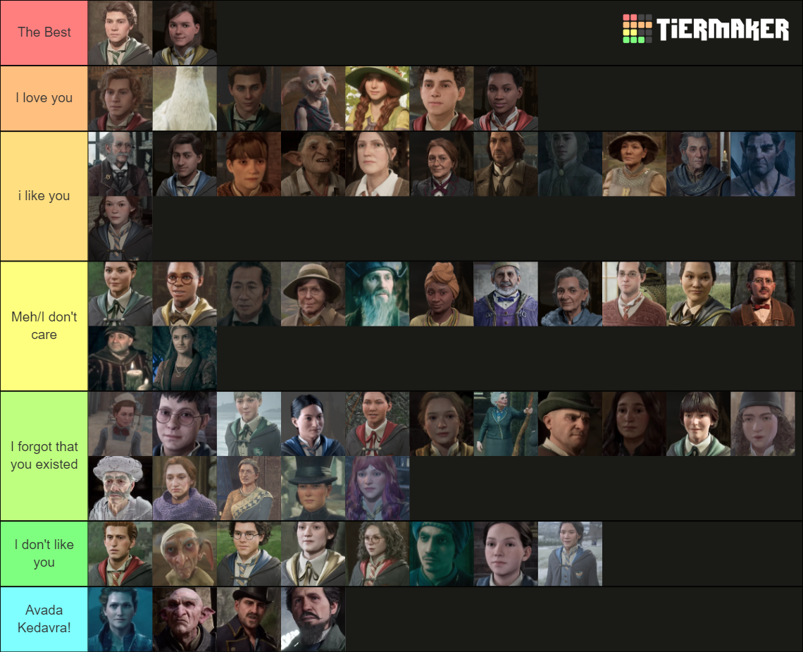 Hogwarts Legacy - Characters Tier List (Community Rankings) - TierMaker