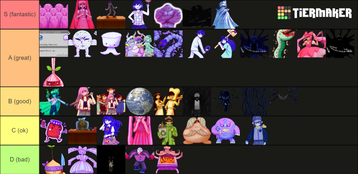All OMORI Bosses Tier List (Community Rankings) - TierMaker