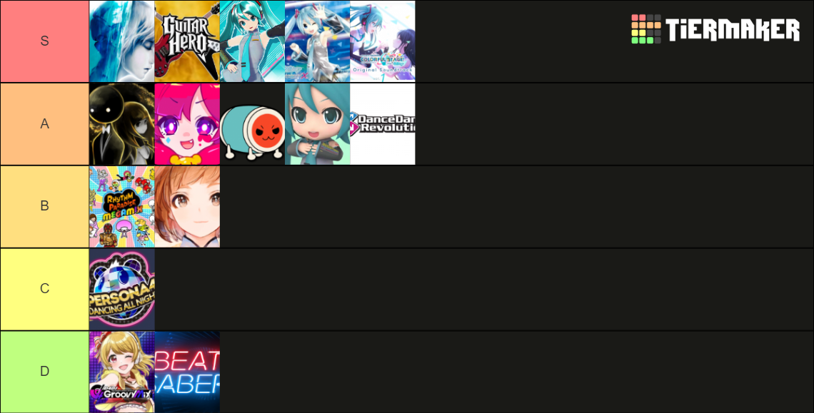 An Actual Genuine Rhythm Game Tier List (Community Rankings) - TierMaker