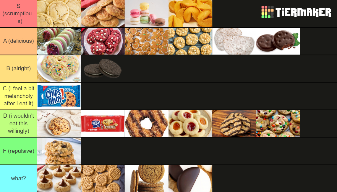 Cookie Tier List (Community Rankings) - TierMaker