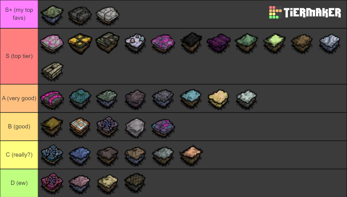 DST turf tierlist Tier List (Community Rankings) - TierMaker