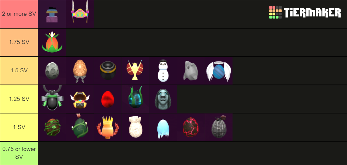 Arcane Odyssey Easter Seasonals Tier List (Community Rankings) - TierMaker