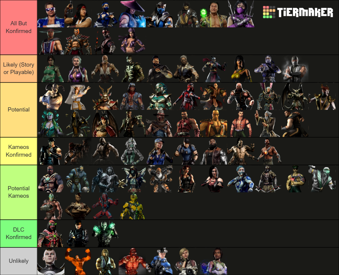 All Mortal Kombat Characters (+ MK11) Tier List (Community Rankings) - TierMaker