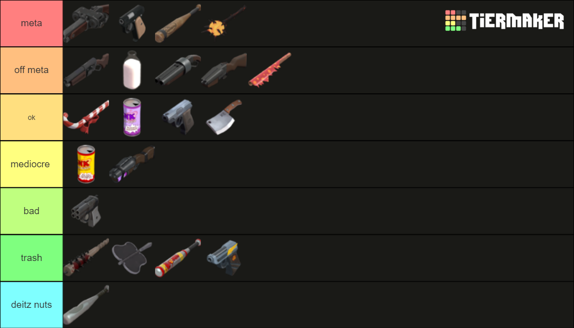 TF2 Scout Weapon Tier List (Community Rankings) - TierMaker