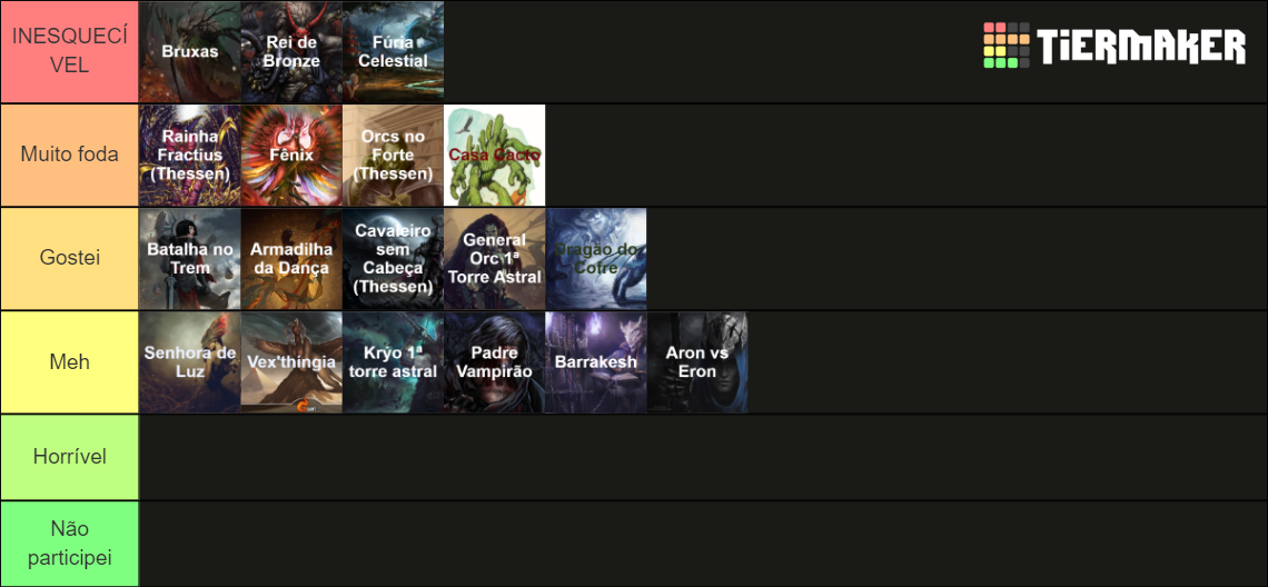 Batalhas RPG Tier List (Community Rankings) - TierMaker