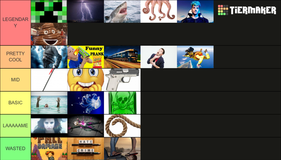 Death Tier List Community Rankings TierMaker