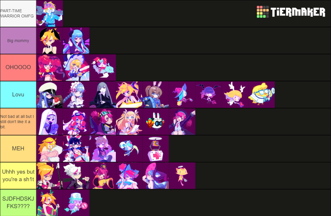 Muse Dash Characters and Elfins Tier List (Community Rankings) - TierMaker