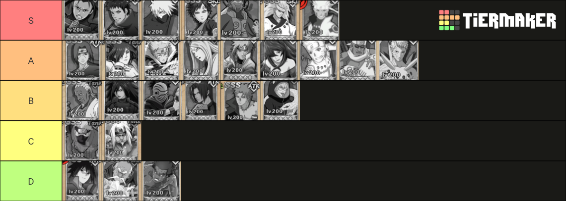 SSS TIER LIST Tier List (Community Rankings) - TierMaker