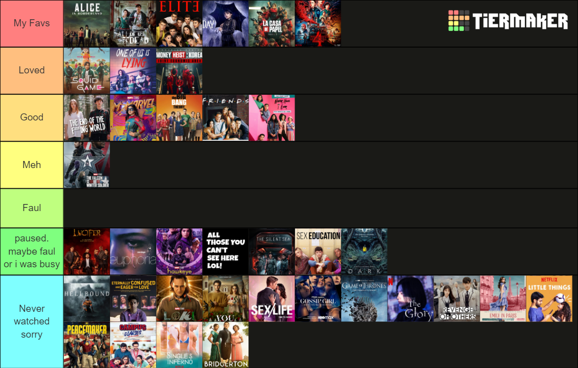 Fav Series Top Tier List (Community Rankings) - TierMaker