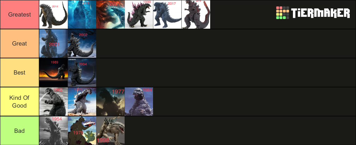 Misha’s Ratings of Godzilla Through the Years Tier List (Community ...
