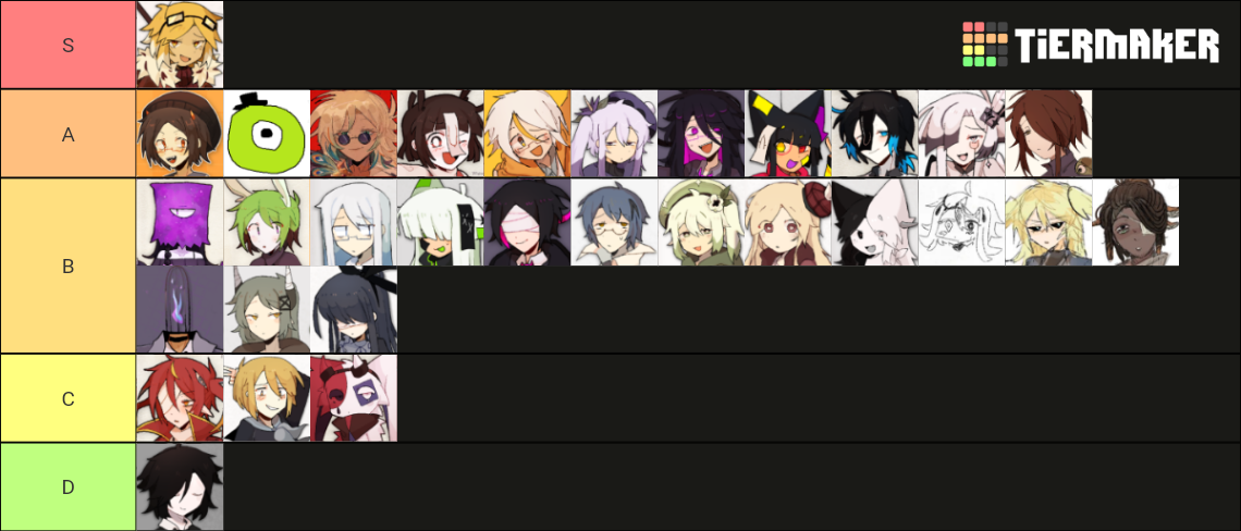 keggi0's hell Tier List (Community Rankings) - TierMaker