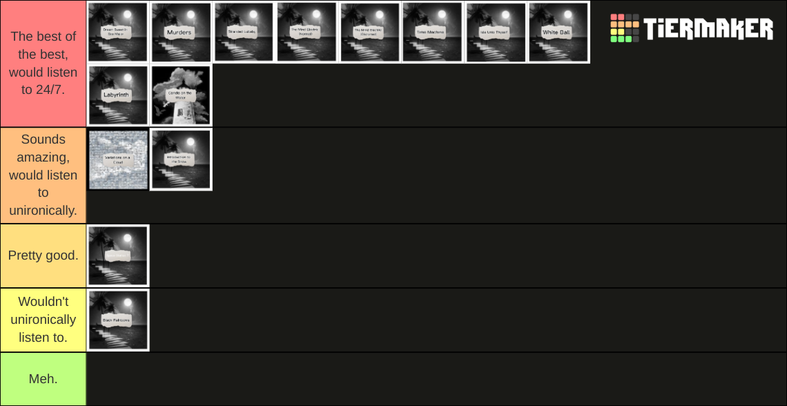 Hawaii Part ii Tier List (Community Rankings) - TierMaker