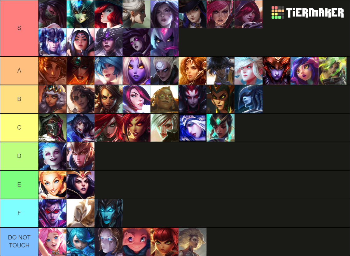 LoL babes Tier List (Community Rankings) - TierMaker