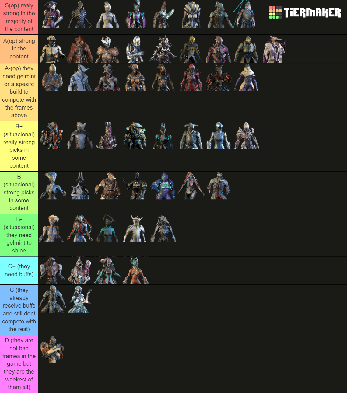 warframe of summer 2023 Tier List (Community Rankings) - TierMaker