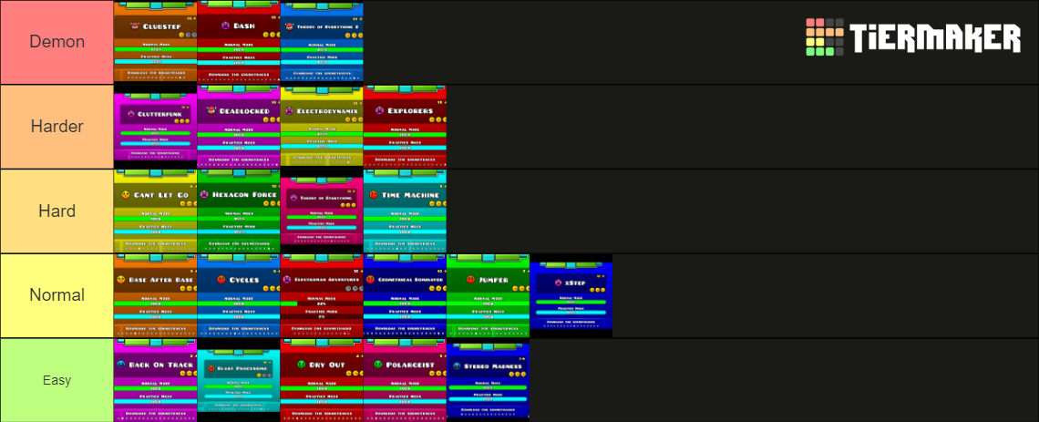 geometry dash official level star ratings Tier List (Community Rankings ...