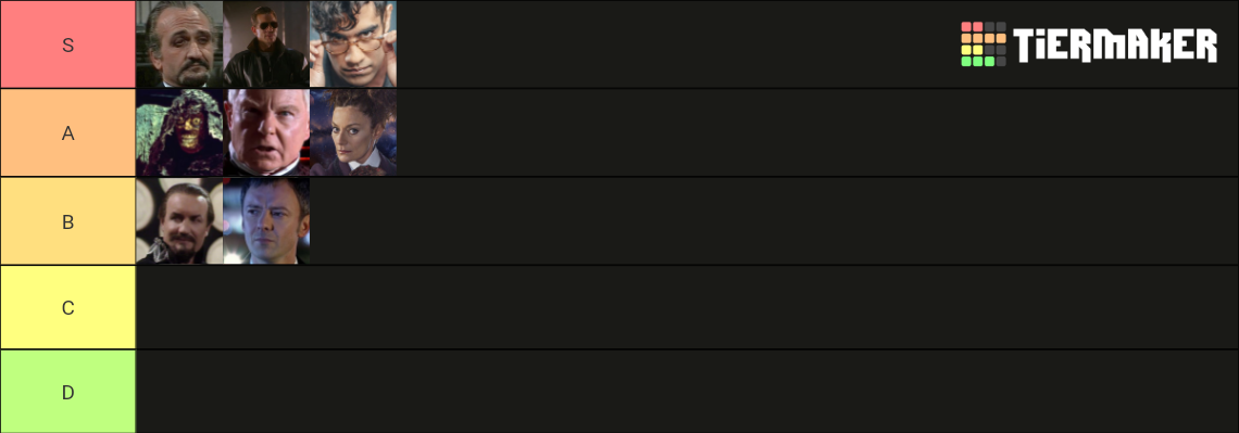 The Master's Tier List (Community Rankings) - TierMaker