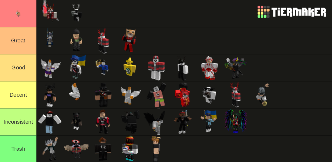 Roblox BBR Flyers Tier List (Community Rankings) - TierMaker