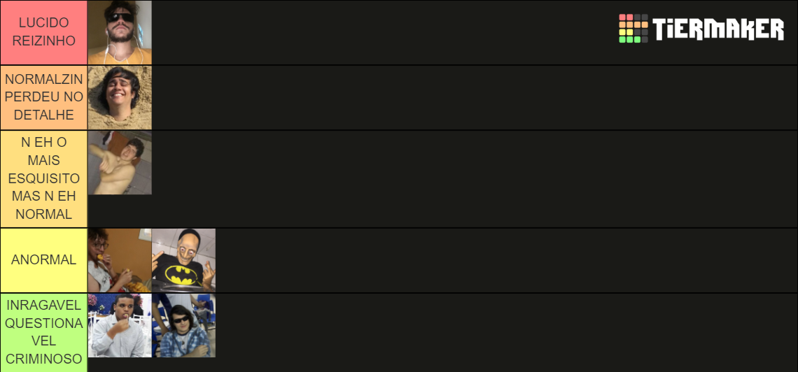 tierlist de normal Tier List (Community Rankings) - TierMaker