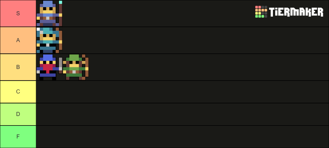 ROTMG Classes 2023 Tier List (Community Rankings) - TierMaker